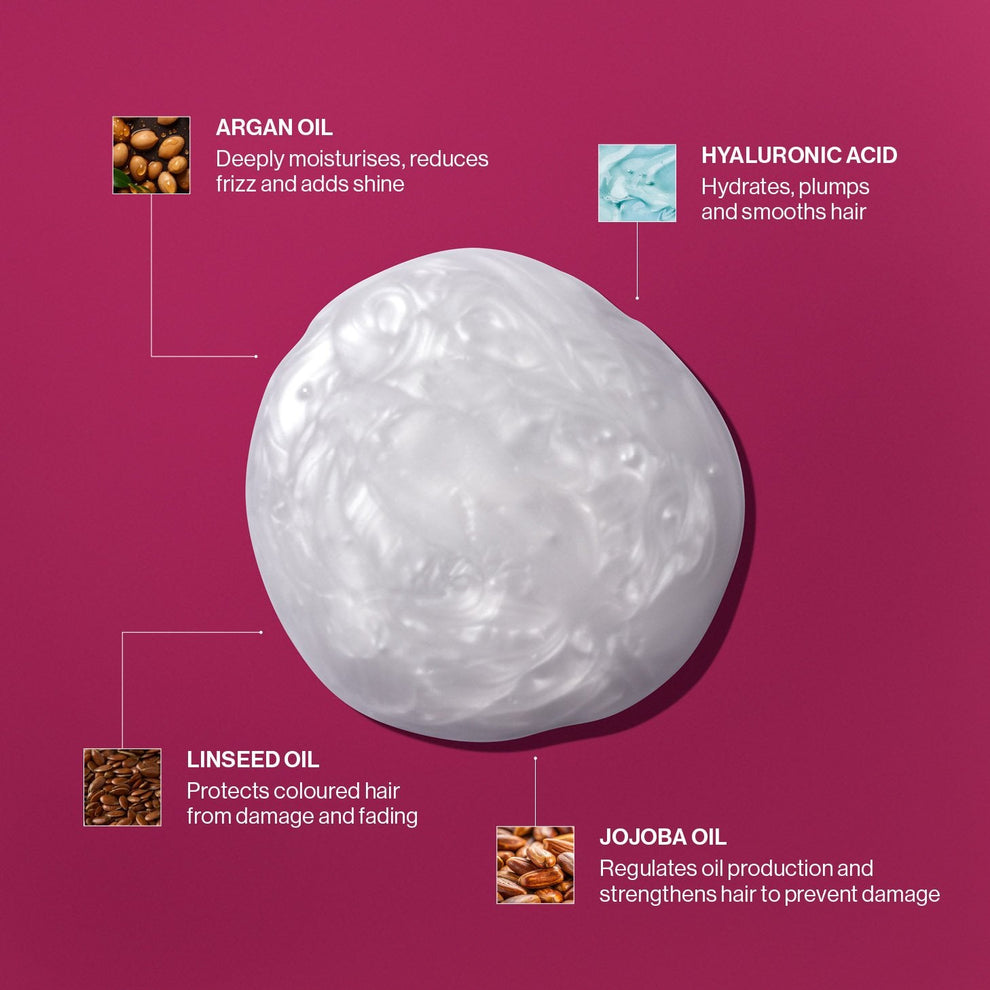 Limitless C1 Colour Care Shampoo 1L – AMR Hair & Beauty