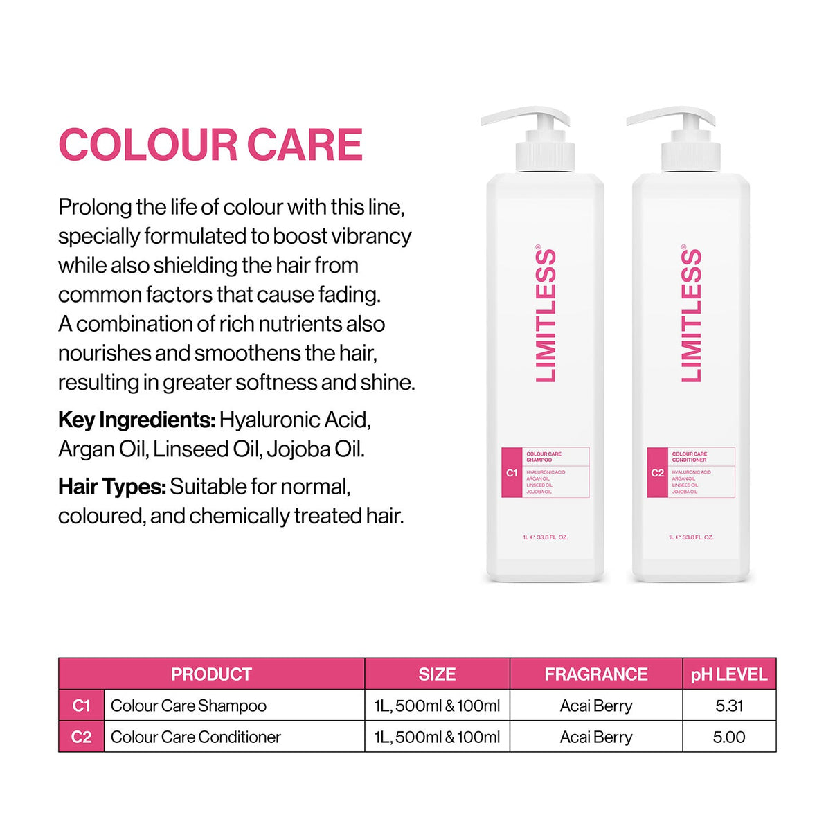Limitless C1 Colour Care Shampoo 1L – AMR Hair & Beauty
